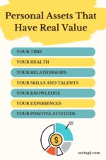 7 Types of Personal Assets That Have Real Value - SavingK